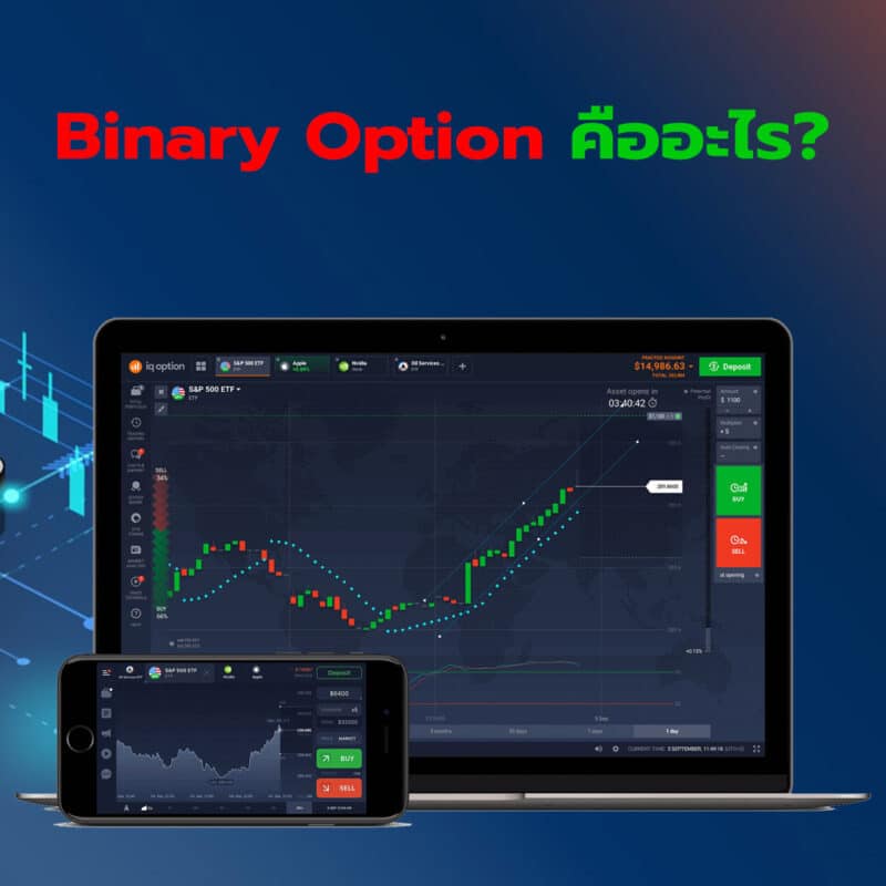 Binary Option คืออะไร? - เว็บไซต์ของเราเป็นสื่อออนไลน์ที่ให้ความรู้ ...