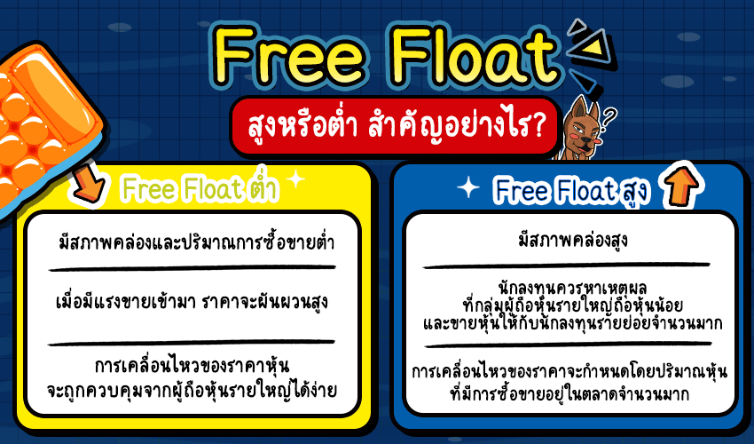 Free Float คืออะไร ? สำคัญอย่างไรในตลาดหุ้น - traderbobo