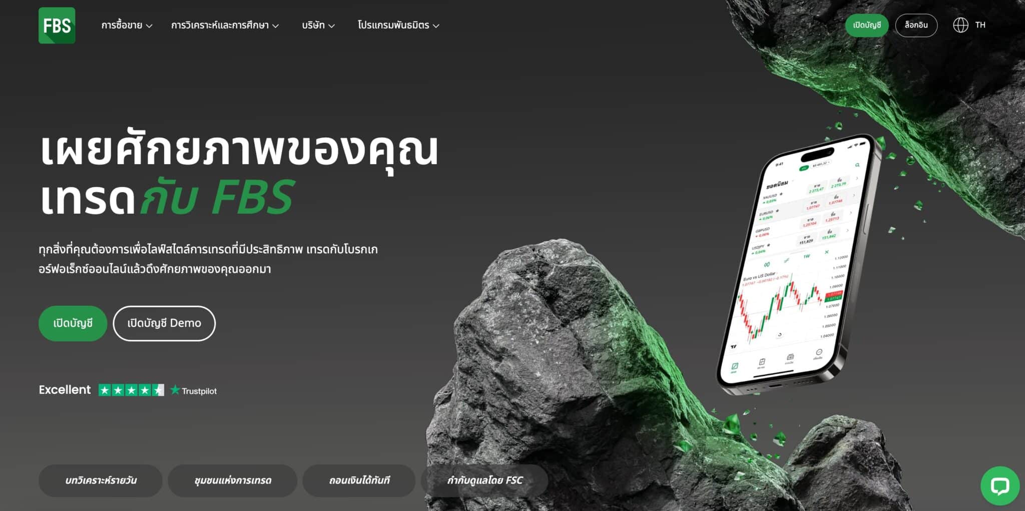 รีวิว FBS ดีจริงไหม? น่าเชื่อถือไหม? รวมข้อดีข้อเสีย ปี 2025