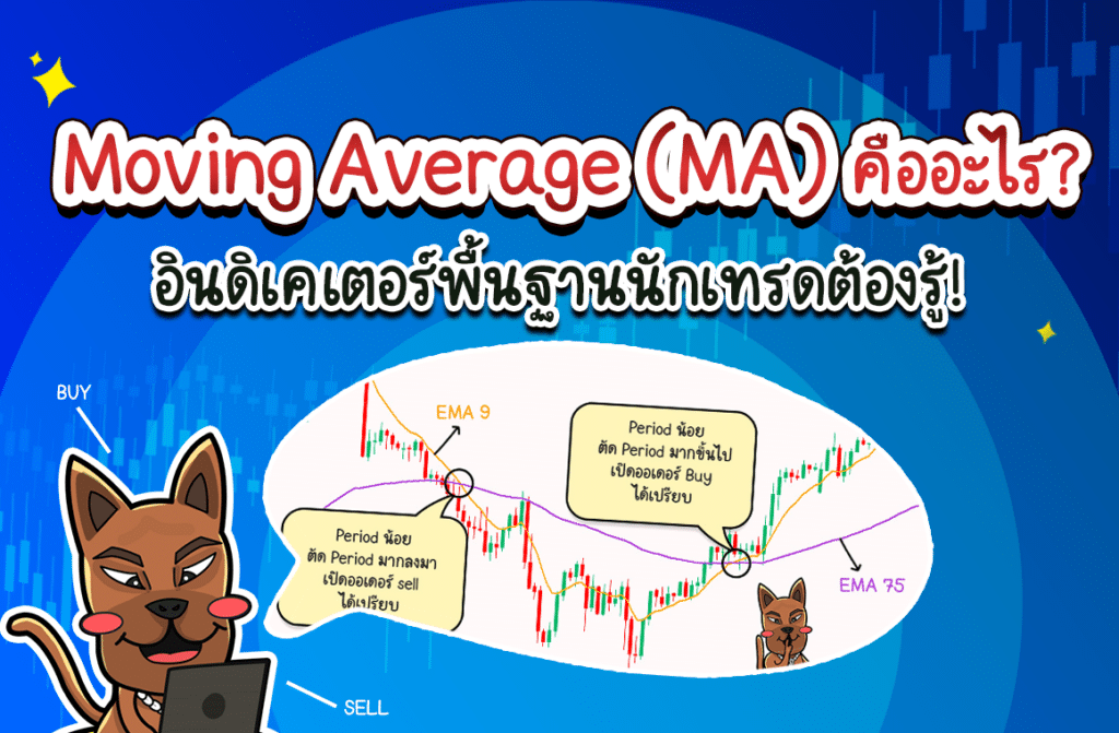 Moving Average (MA) คืออะไร? Indicator พื้นฐานที่ต้องรู้ - สาระน่ารู้