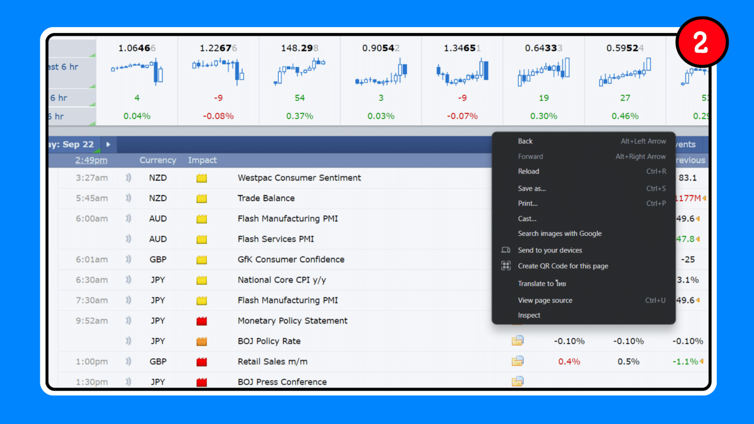 สอนวิธีดูปฏิทินข่าว Forex Factory และการวิเคราะห์ข่าว Forex