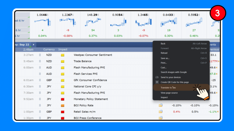 สอนวิธีดูปฏิทินข่าว Forex Factory และการวิเคราะห์ข่าว Forex