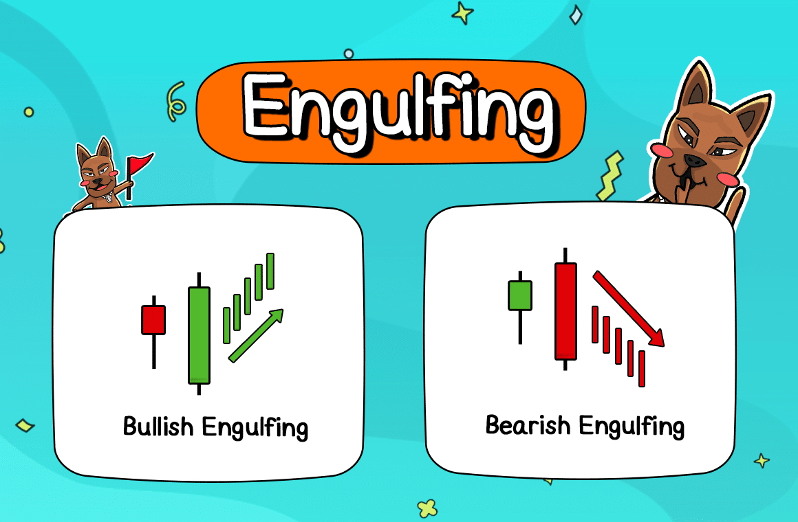 รวม Price Action 12 แบบ แท่งเทียนที่เกิดบ่อย กลับตัวสูง! - สาระน่ารู้
