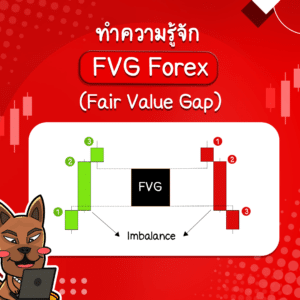 FVG Forex คืออะไร? ทำกำไรแบบปีศาจด้วย Fair Value Gap