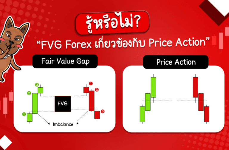 FVG Forex คืออะไร? ทำกำไรแบบปีศาจด้วย Fair Value Gap
