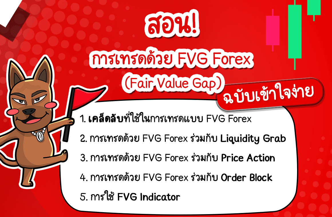 FVG Forex คืออะไร? ทำกำไรแบบปีศาจด้วย Fair Value Gap