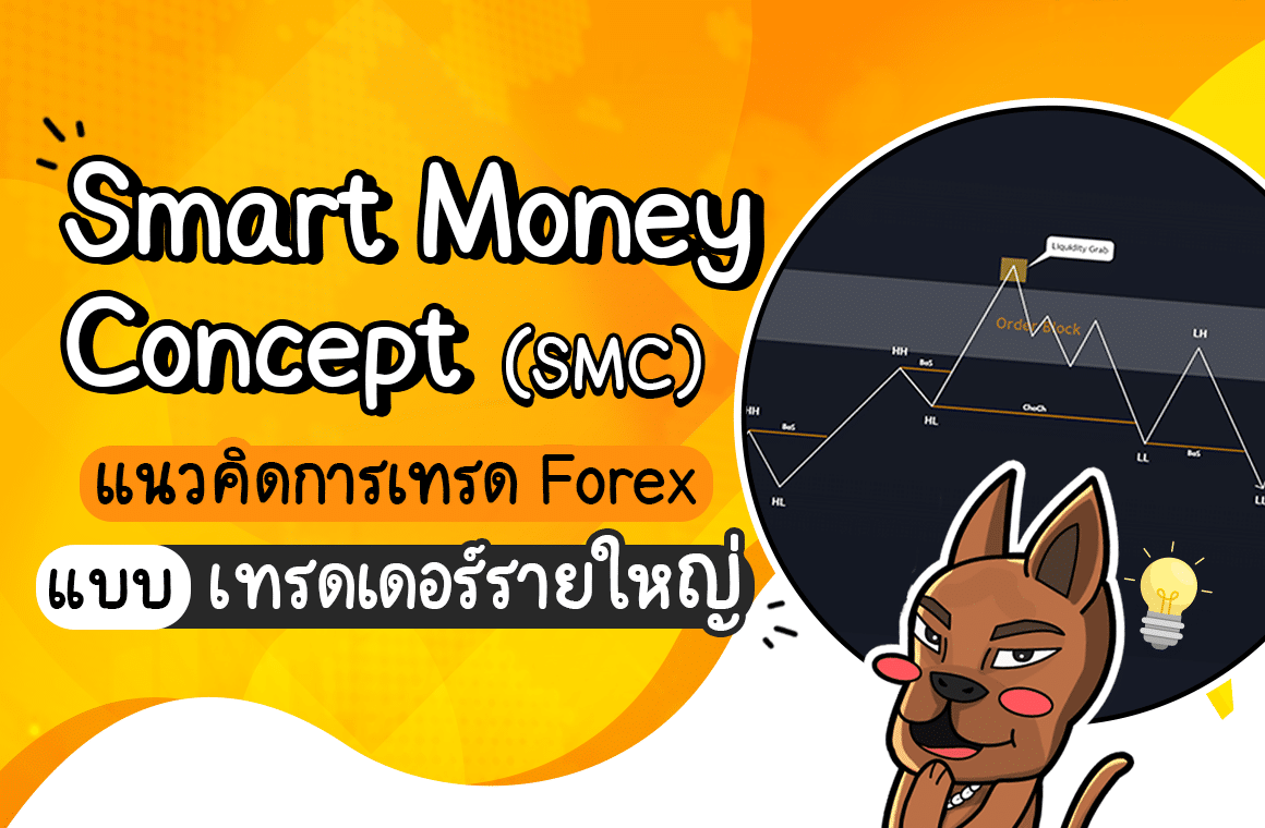 SMC (Smart Money Concept) คืออะไร? ระบบเทรด Forex แบบรายใหญ่ - สาระน่ารู้