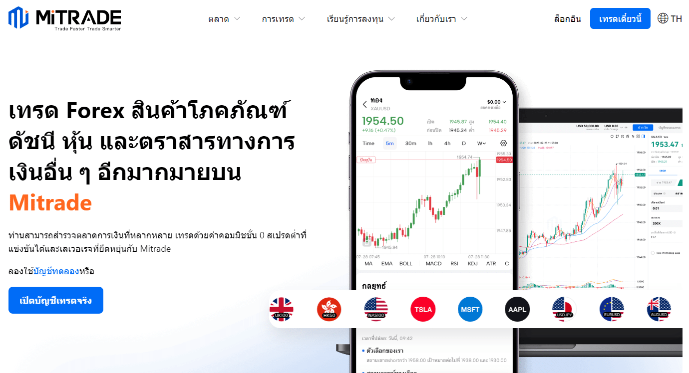 รีวิว MiTrade ดีไหม? ถอนเงินไม่ได้จริงไหม? อัปเดต ปี 2025