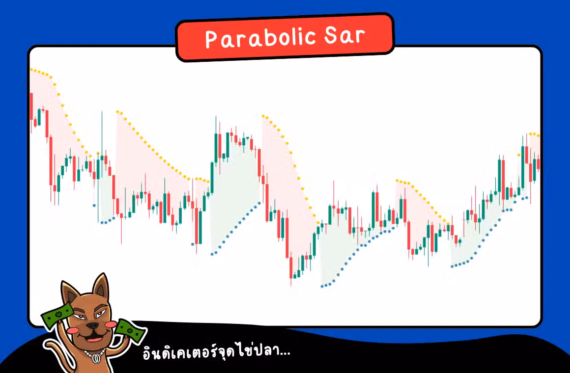Parabolic Sar อินดิเคเตอร์จุดไข่ปลา ผู้แสวงหากำไร!
